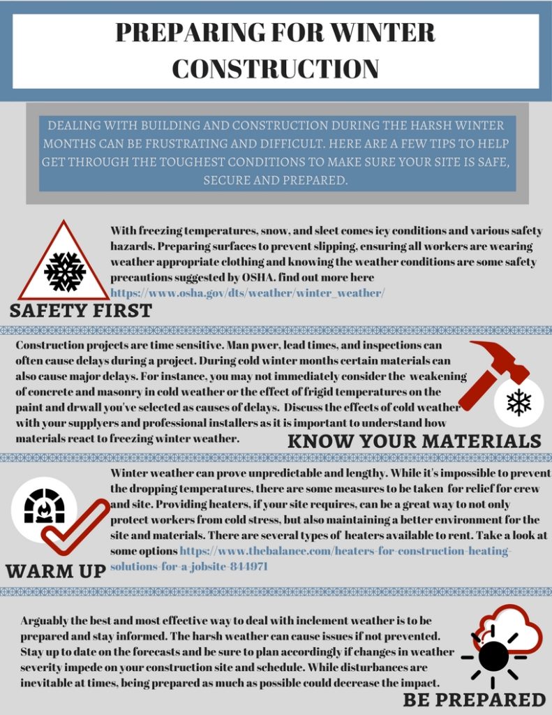 Preparing For Winter Construction - MRG Construction Management